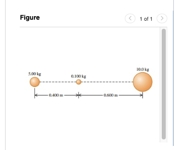 Solved The 0.100 kg sphere in (Figure 1) is released from | Chegg.com