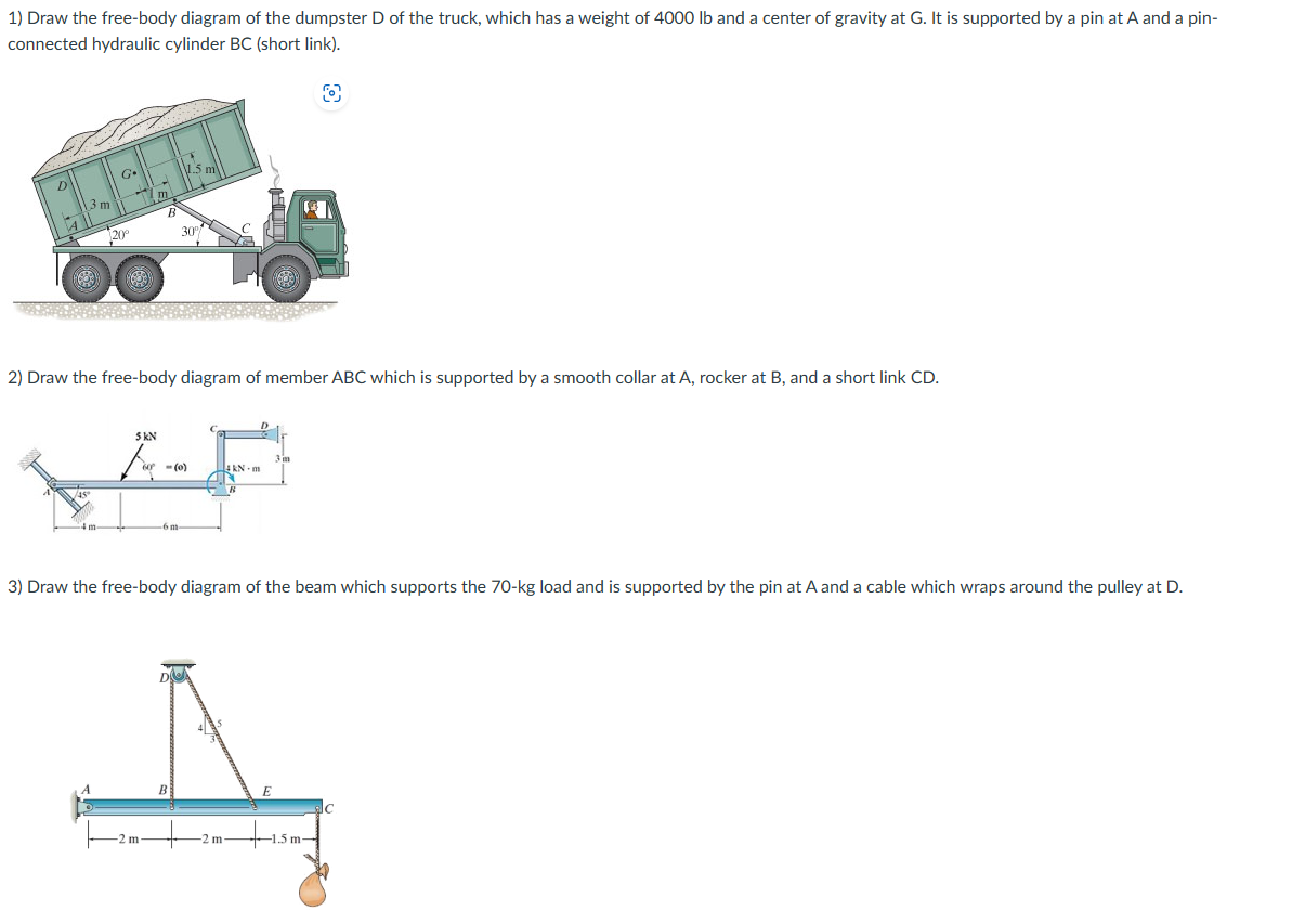 Solved 1) Draw the free-body diagram of the dumpster D of | Chegg.com