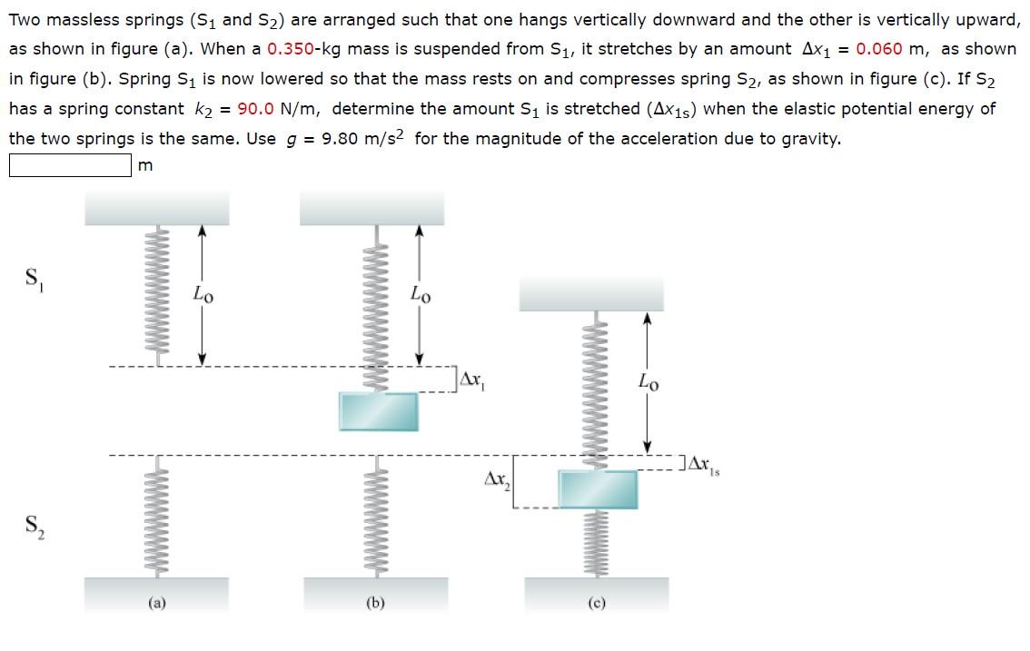 Solved Two massless springs (S1 and S2) are arranged such | Chegg.com