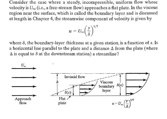 Solved Consider the case where a steady, incompressible, | Chegg.com