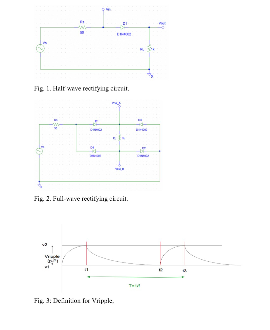 Solved 1. Analytically find Vin and Vout for the half-wave | Chegg.com