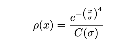 Consider the probability distribution given by the | Chegg.com
