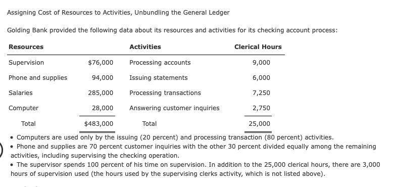 Solved Required: 1. Prepare a work distribution matrix for | Chegg.com