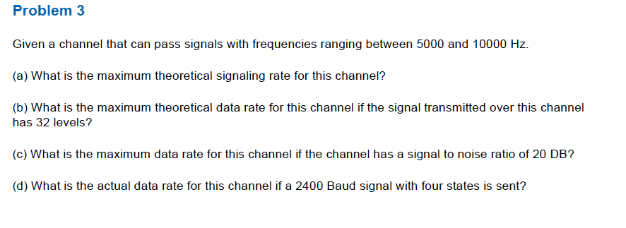 Solved Given a channel that can pass signals with | Chegg.com