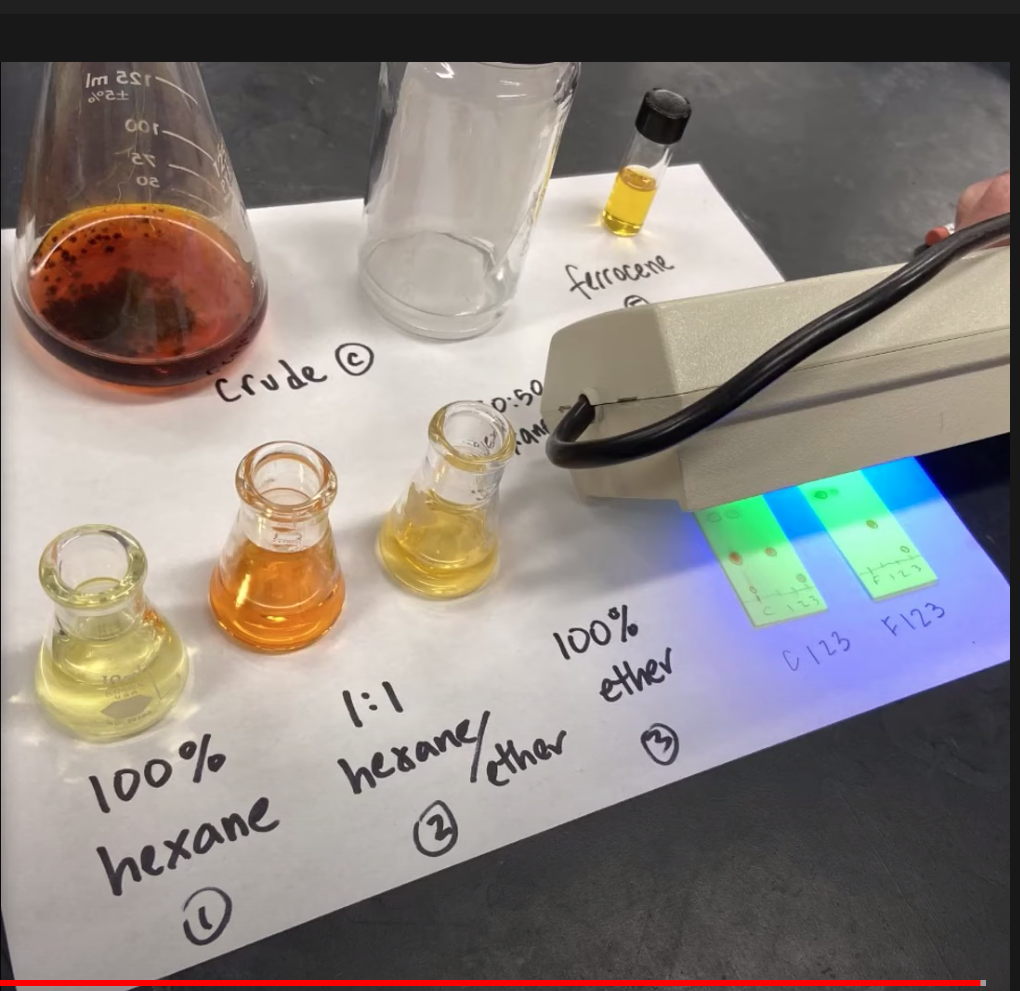 Solved OO ferrocene crude ② Acet 100% ether 100% bexane | Chegg.com