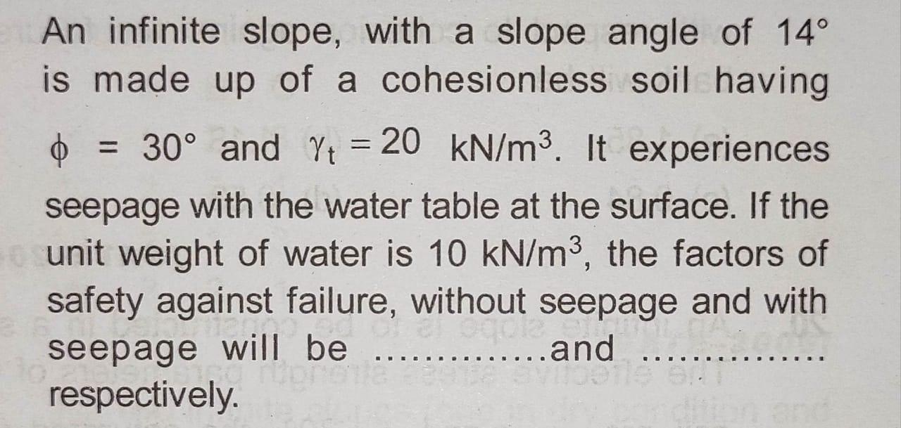 Solved An infinite slope, with a slope angle of 14° is made | Chegg.com
