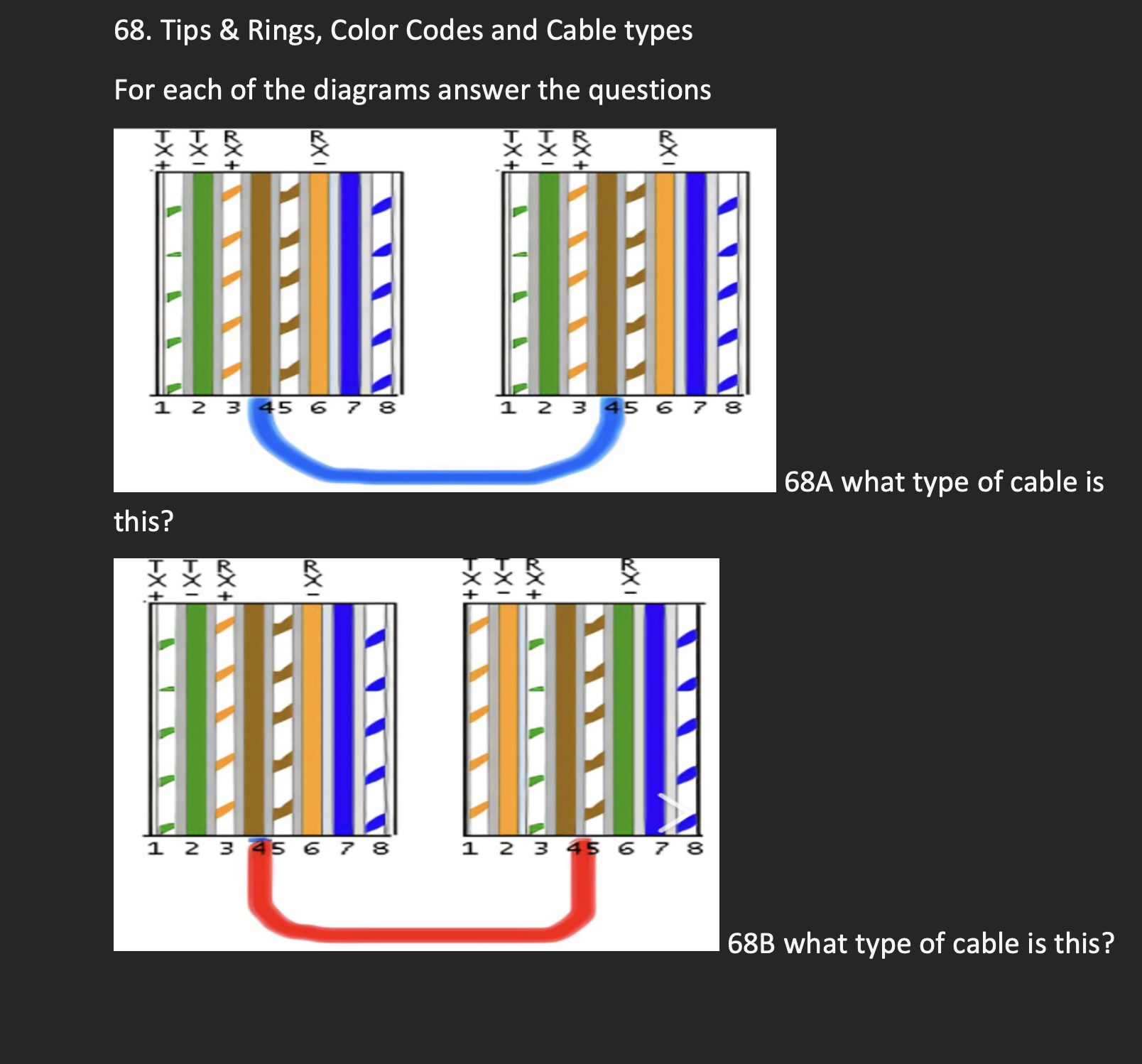 Solved 68. Tips & Rings, Color Codes and Cable types For | Chegg.com