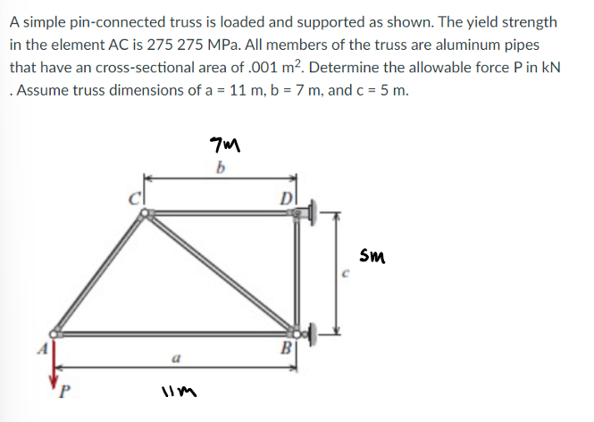 Solved A simple pin-connected truss is loaded and supported | Chegg.com Solved A simple pin-connected truss is loaded and supported | Chegg.com