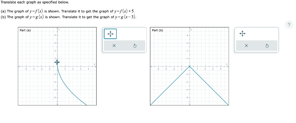 Solved Translate each graph as specified below. (a) The | Chegg.com