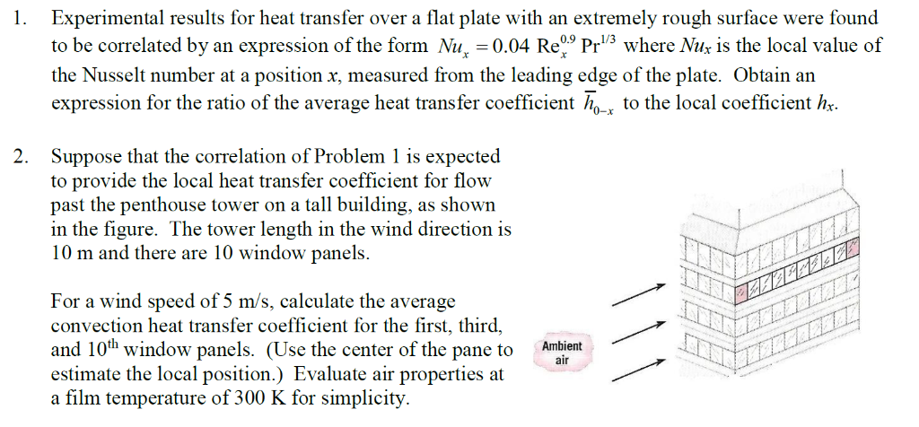 Solved Experimental results for heat transfer over a flat | Chegg.com