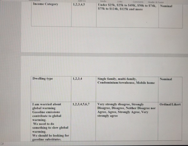 Solved What type of scales are these, Staple Scales, | Chegg.com