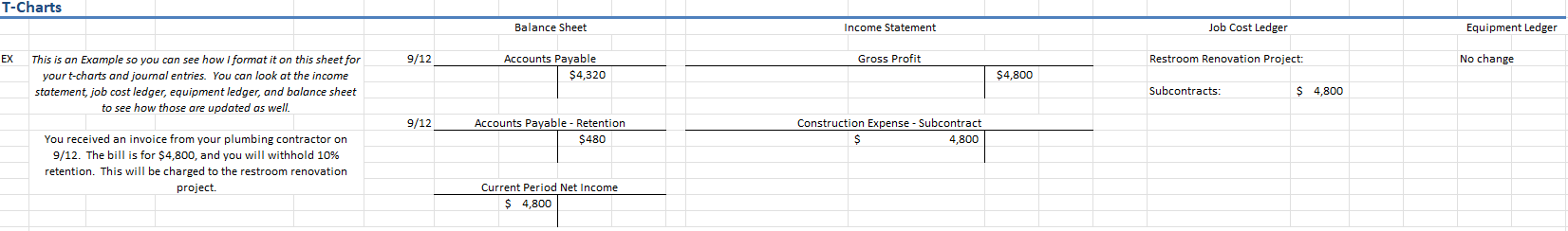 Solved Can you create T- charts and Journal Entry for these | Chegg.com
