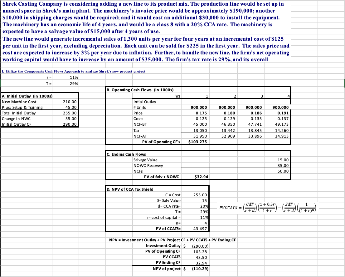 Solved Hi. ﻿Can you please help me answer this. This is the | Chegg.com