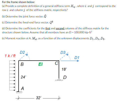 Solved For the frame shown below: (a) Provide a complete | Chegg.com