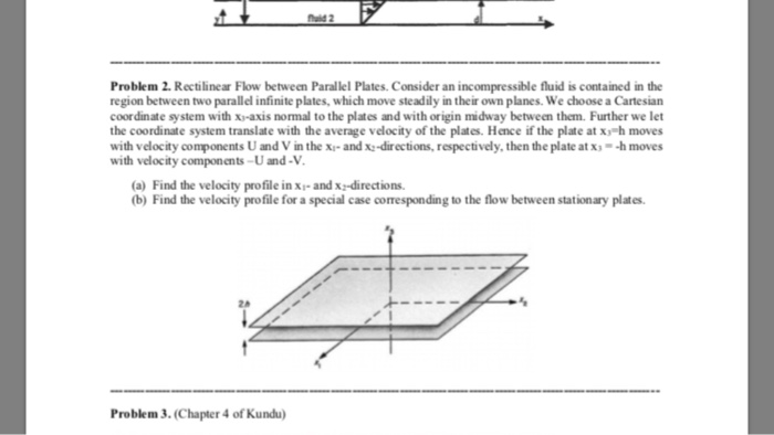 Solved uid2 Problem 2. Rectilinear Flow between Parallel | Chegg.com