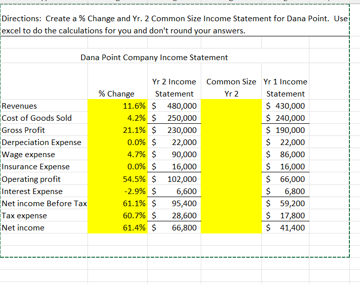 [Solved]: Directions: Create a % Change and Yr. 2 Common