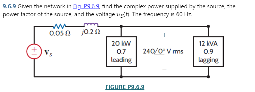 Solved 9.6.9 Given the network in Fig. P9.6.9, find the | Chegg.com
