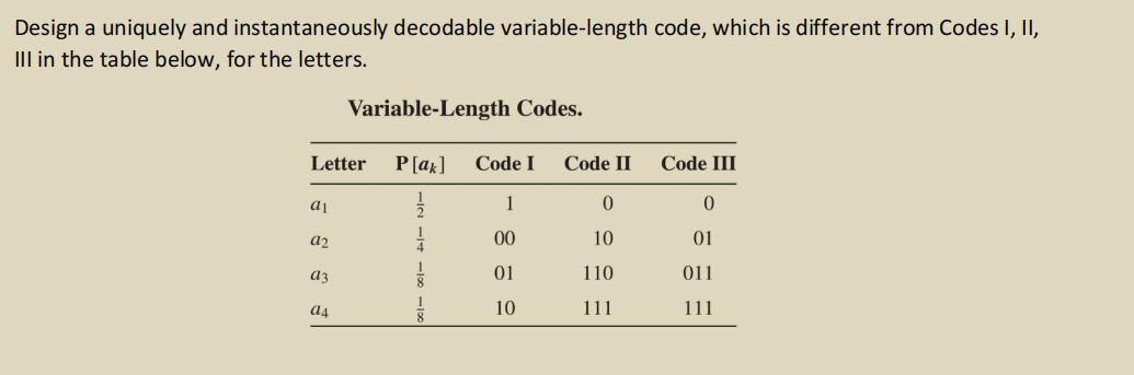 Solved Design a uniquely and instantaneously decodable | Chegg.com
