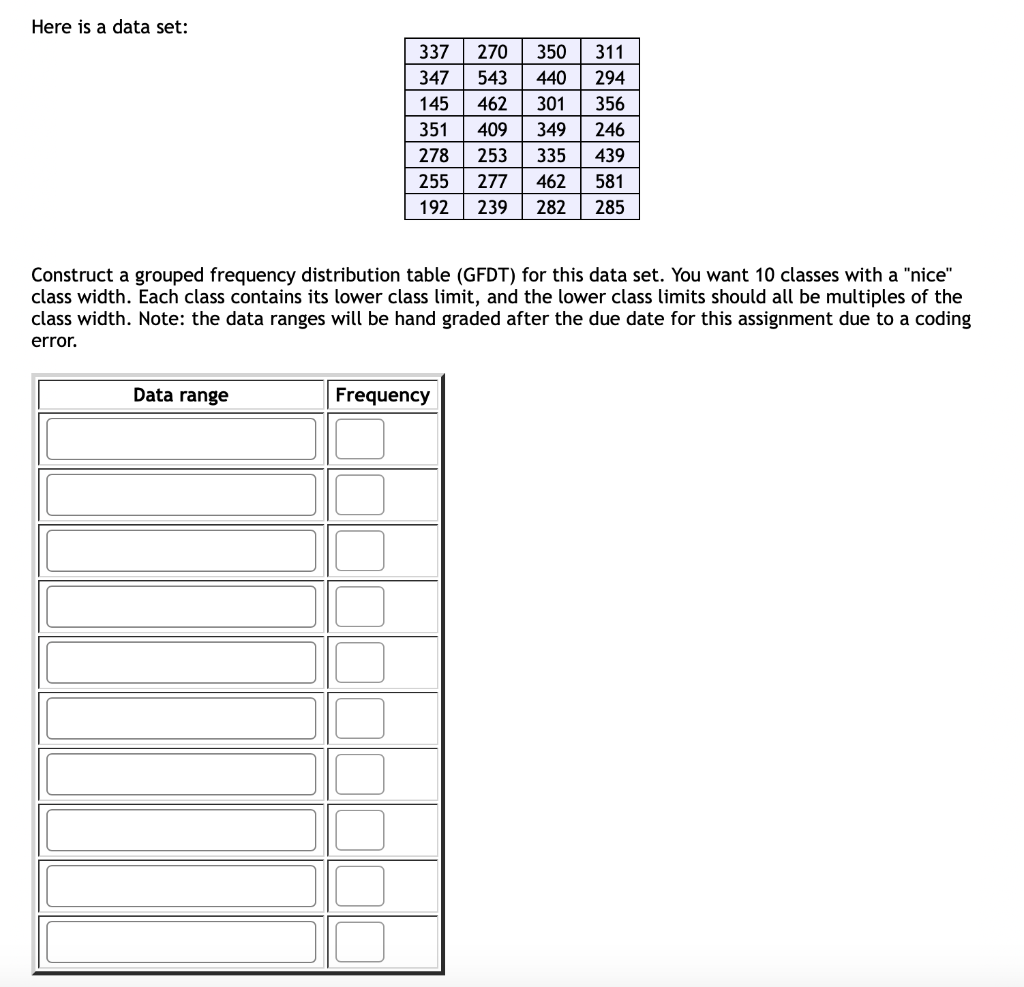Solved Here is a data set: Construct a grouped frequency | Chegg.com