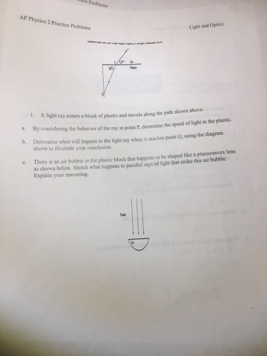 Solved AP Physies 2 Practice Problems Light and Optics A | Chegg.com