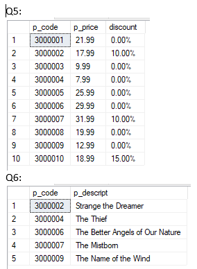 Solved There are two parts to this SQL script exercise. Part | Chegg.com