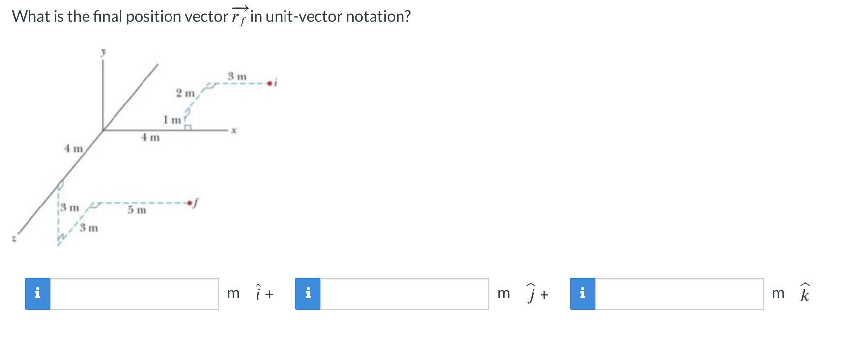 Solved The figure shows thes initial position i and the | Chegg.com