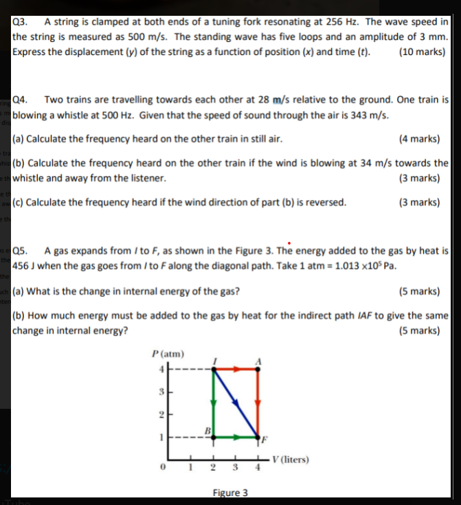 Solved Q3. A string is clamped at both ends of a tuning fork | Chegg.com
