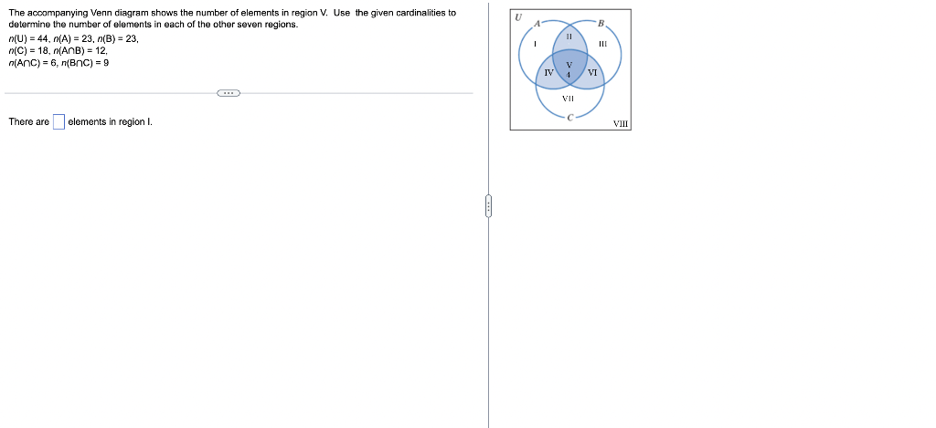 Solved Need to know the elements for each region please | Chegg.com