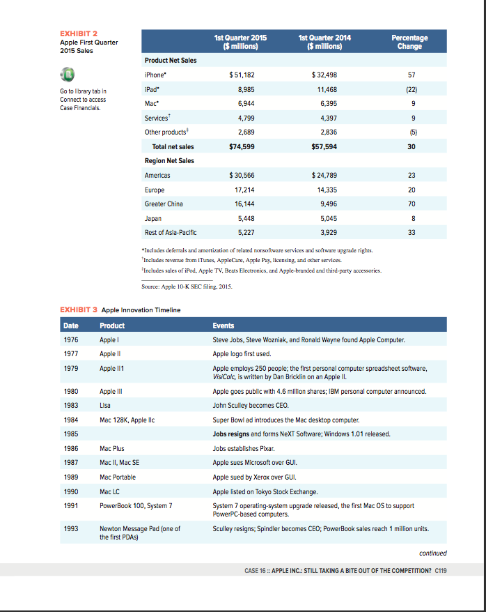 Solved Case 16: Apple, Inc.: Still Taking a Bite Out Of The | Chegg.com
