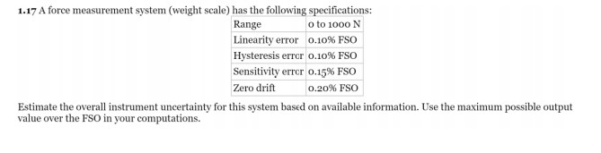 Solved 1.17 A force measurement system (weight scale) has | Chegg.com