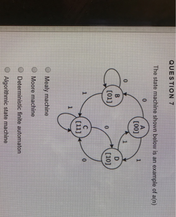 Solved QUESTION 7 The state machine shown below is an | Chegg.com