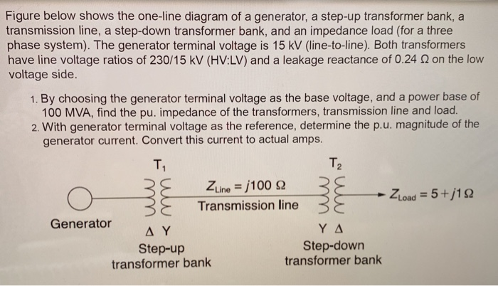Solved Figure below shows the one-line diagram of a | Chegg.com
