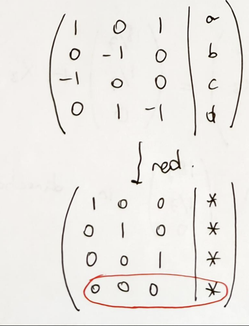 Solved How To ﻿reduce The Above Matrix Into The Matrix