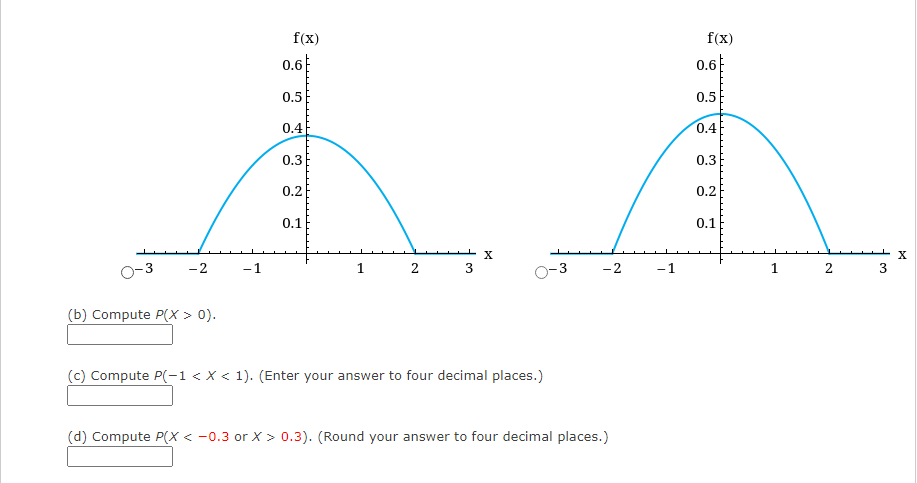 Solved he error involved in making a certain measurement is | Chegg.com