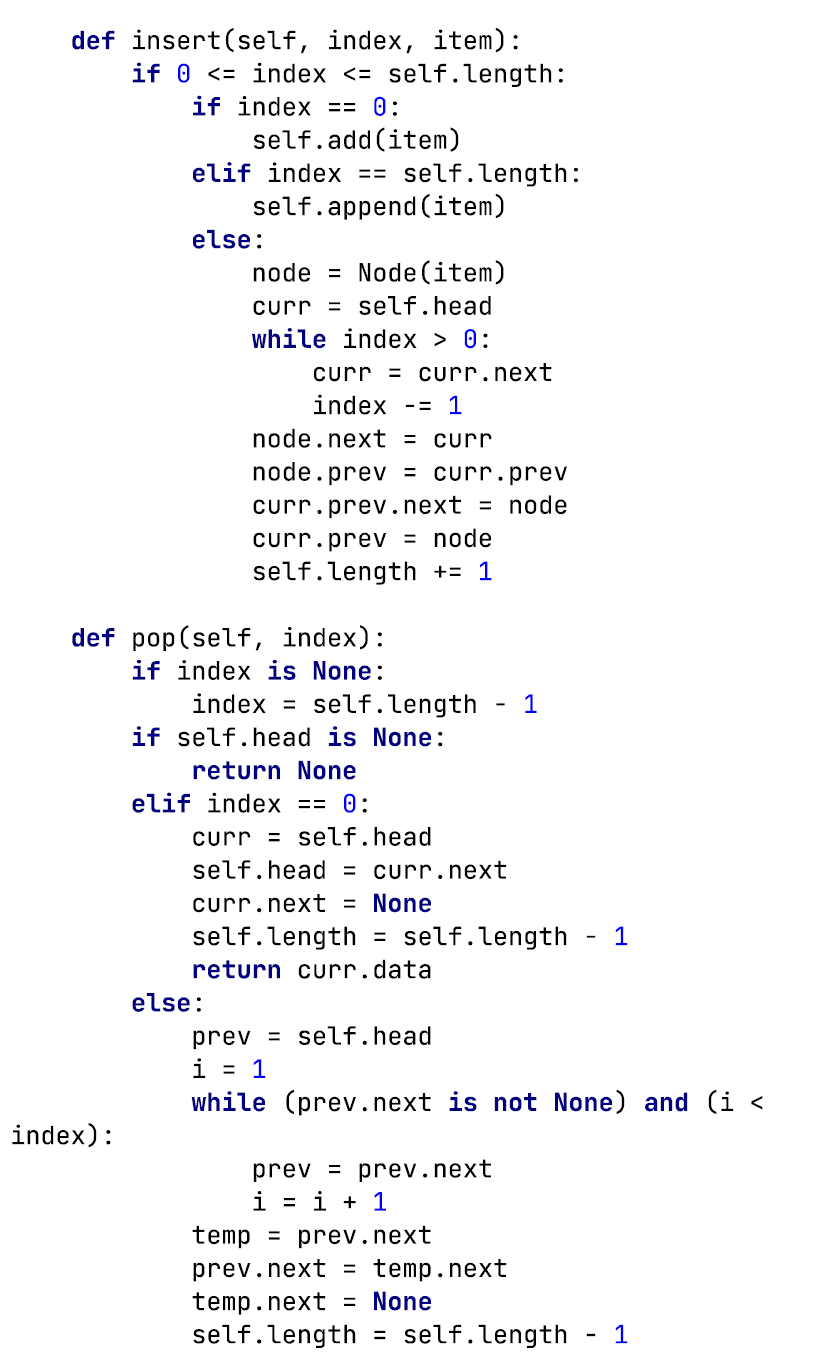 Solved To be completed with Python. Learner Objectives At | Chegg.com