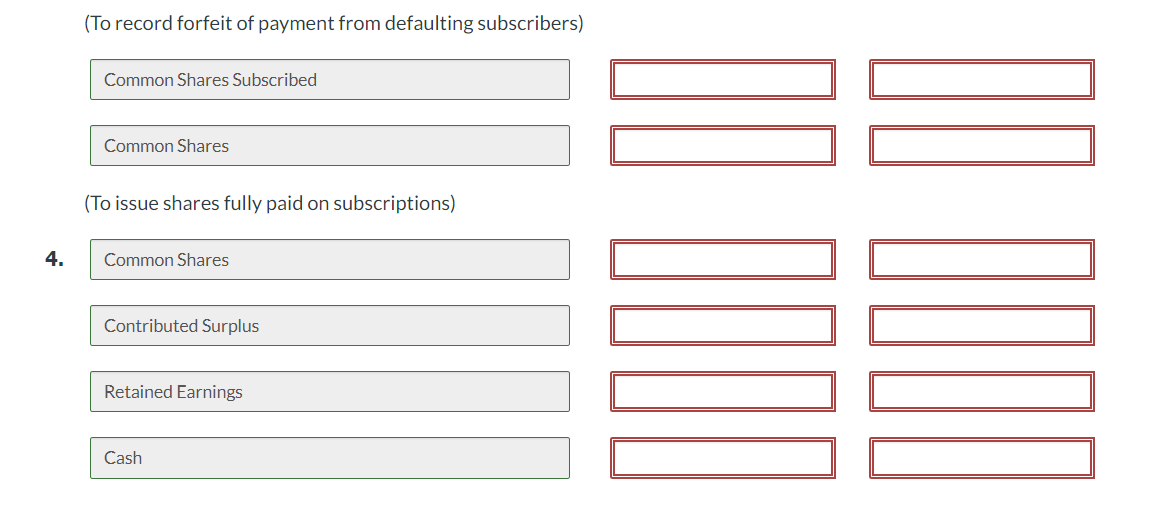 Solved The contributed surplus arose from net excess of | Chegg.com