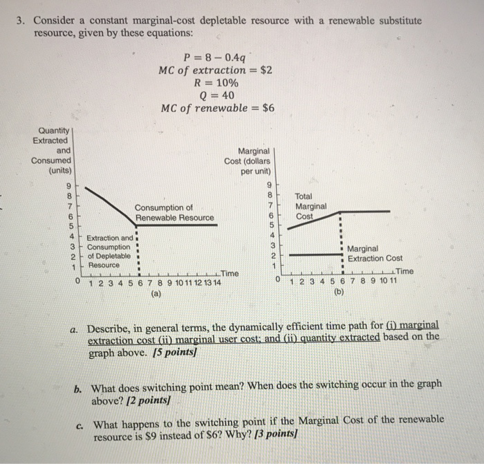 Solved 3. Consider a constant marginal-cost depletable | Chegg.com