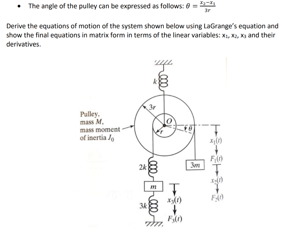 Solved • The angle of the pulley can be expressed as | Chegg.com