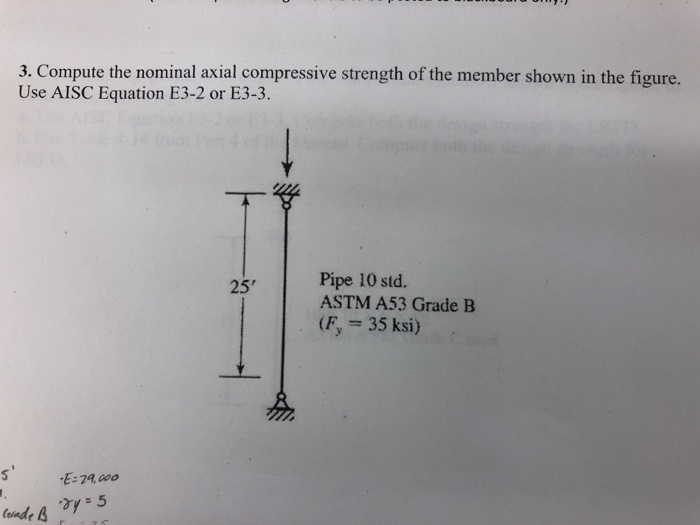 Solved 3. Compute the nominal axial compressive strength of | Chegg.com