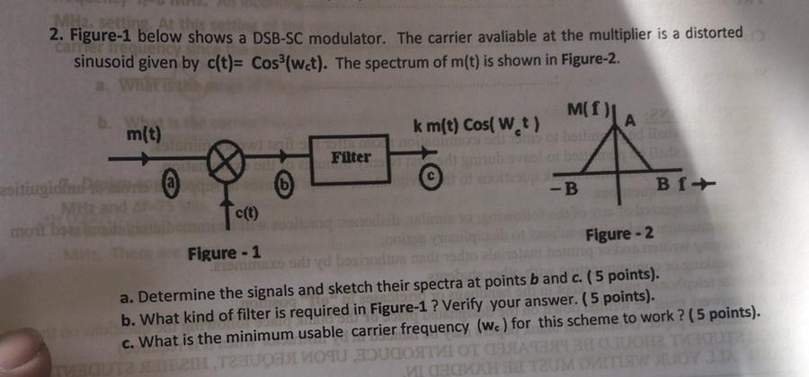 Solved Al 2. Figure-1 below shows a DSB-SC modulator. The | Chegg.com