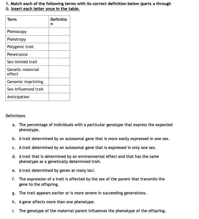 Solved 1. Match each of the following terms with its correct | Chegg.com