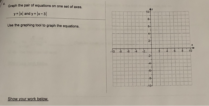 Solved of equations on one set of axes. Graph the pair Use | Chegg.com
