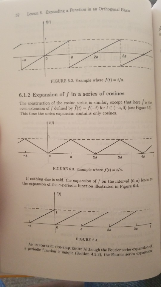 Solved Exercise 6.1 (a) Expand the functions in Figures | Chegg.com
