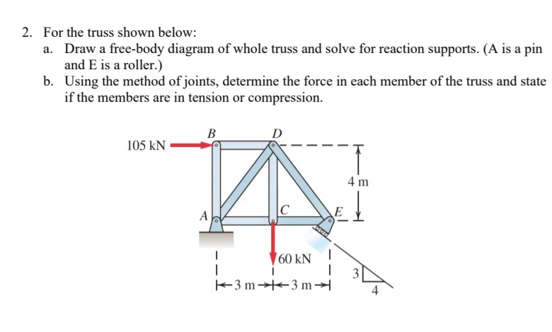 Solved 2. For the truss shown below: a. Draw a free-body | Chegg.com