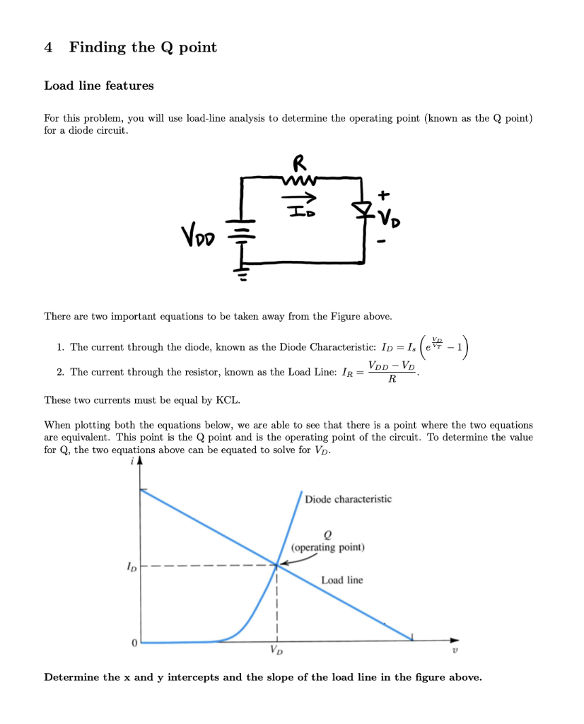 Solved 4 Finding the Q point Load line features For this | Chegg.com