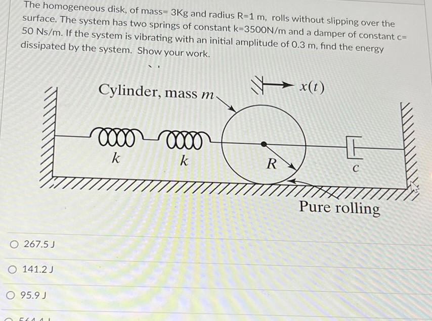 Solved The homogeneous disk of mass=3Kg and radius R=1m, | Chegg.com