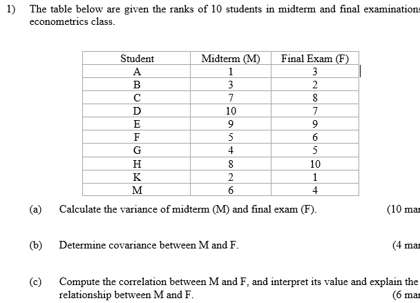 Solved The table below are given the ranks of 10 students in | Chegg.com
