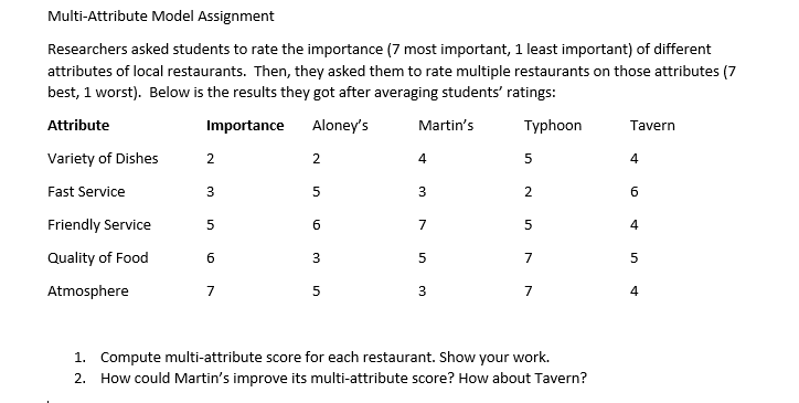 Multi-Attribute Model Assignment Researchers asked | Chegg.com