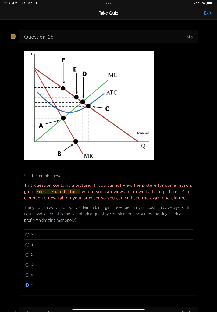 Solved Question 15 1 pts See the graph above. This question | Chegg.com