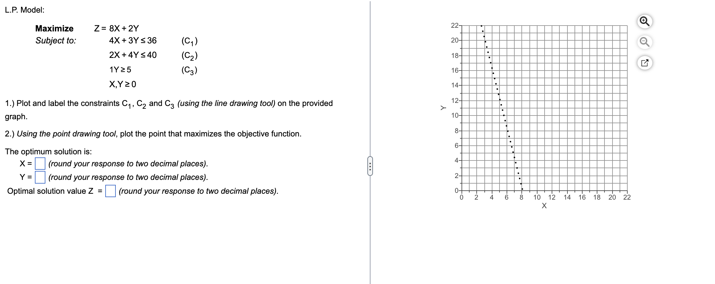 Solved L.P. ﻿Model: ﻿Maximize Z=8x+2Y ﻿Subject to: | Chegg.com